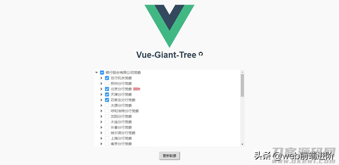 ztree异步加载数据-ztree默认展开所有节点 - 技术文章